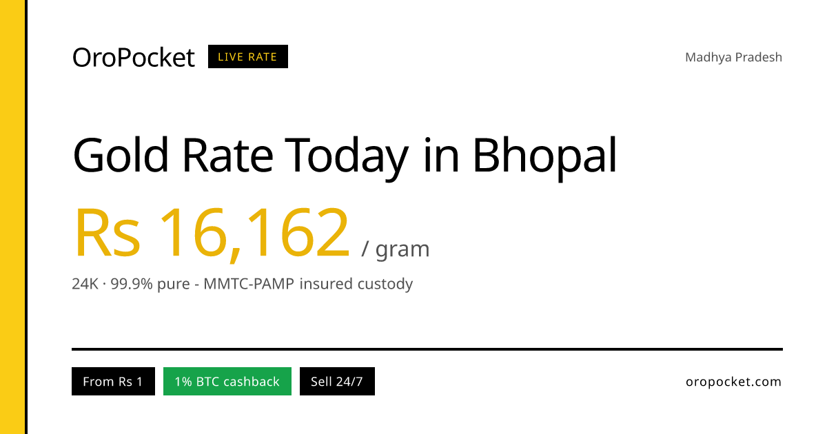 Gold Rate Today in Bhopal — 22K & 24K Price per Gram | OroPocket